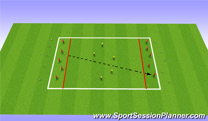 Football/Soccer: Long Passing - Piggy in the middle (Technical: Passing ...