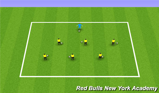 Football/Soccer: Age 6: Session 1, Block 1 (Technical: Dribbling and ...