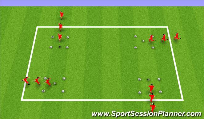 Football/Soccer: Coerver Session U9 - Feints 02/12/13 (Technical ...