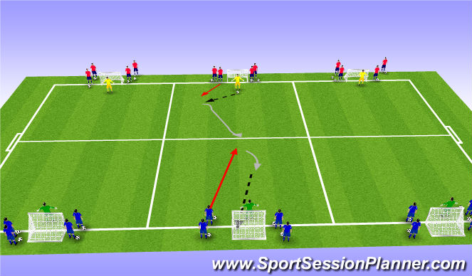 Football/Soccer: 1v1 Attacking (Technical: Attacking skills, Moderate)