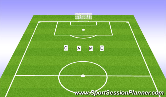Football/Soccer: USSF U17 (Technical: Attacking and Defending Skills ...