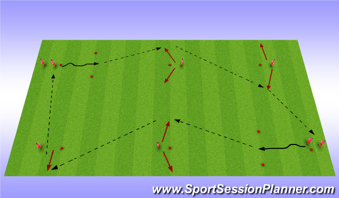 Football/Soccer: USSF U14 Build-up session (Functional: Midfielder ...