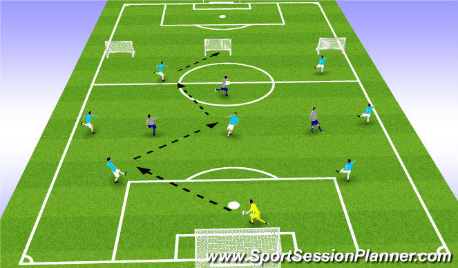 Football/Soccer: Matthias Heilbronn - Playing out from the back session ...