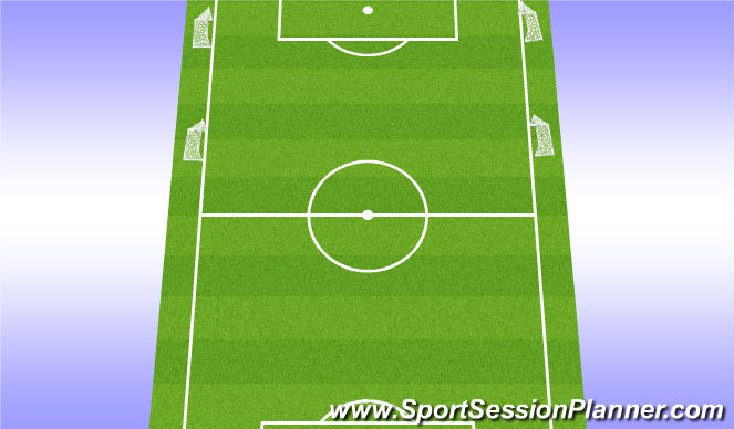 Football/Soccer: Block 2- Week 1 Playing through the midfield (Tactical ...