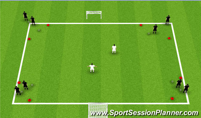 Football/Soccer: Ball Mastery / Individual Technical Skill (Technical ...