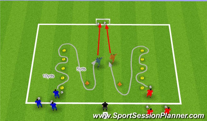 Football/Soccer: U6-U8: Indoor Session - C1W5 - BALL CONTROL (Technical ...