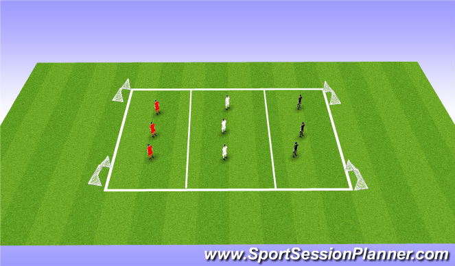 Football/Soccer: YDP_P4 Counter Attacking from Midfield (Tactical: Playing out from the back ...