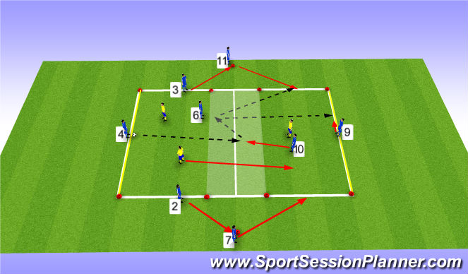 Football/Soccer: Up-Back-Through (Tactical: Combination play, Difficult)