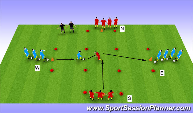 Football/Soccer: DEFENDING 1v1 (Technical: Defensive skills, Moderate)