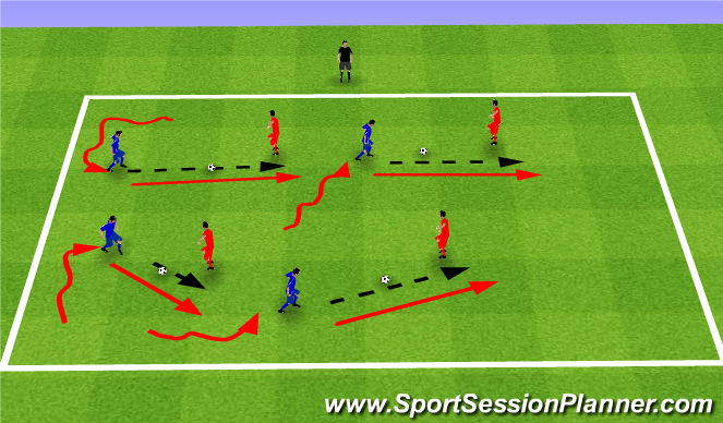 Football/Soccer: warm ups (Warm-ups, Beginner)
