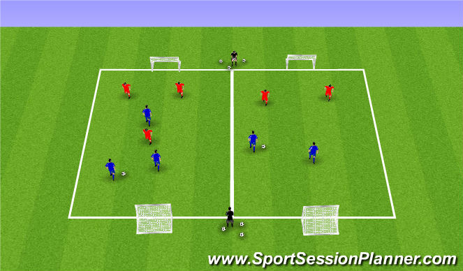Football/Soccer: warm ups (Warm-ups, Beginner)