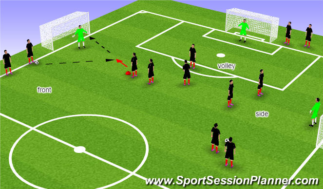 Football/Soccer: ECFC12 Shooting session (Technical: Shooting, Moderate)