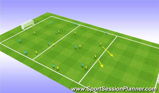 Football/Soccer: Defending with a high line in a back 4 (Tactical ...