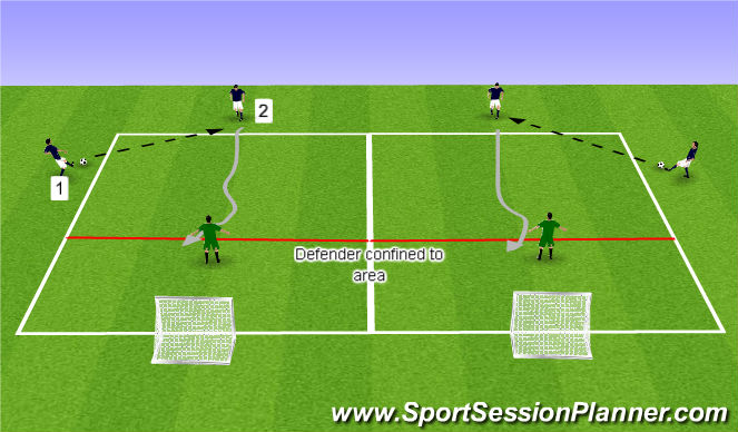 Football/Soccer: Week 3 U9-U10 Running with the Ball (Technical ...