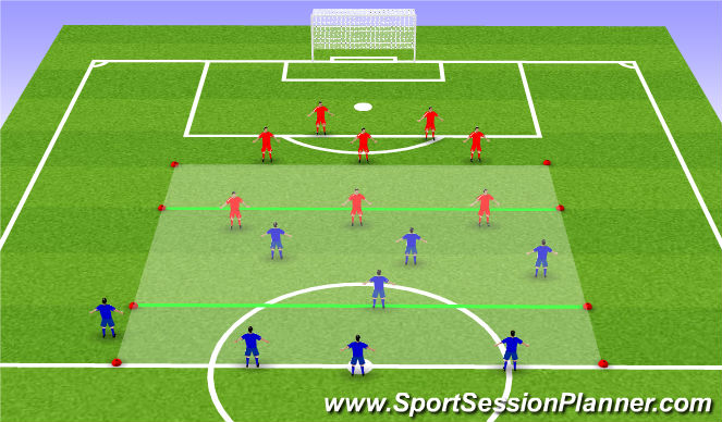 Football/Soccer: 2019 U20 - Week 3 Tuesday (Tactical: Defensive ...