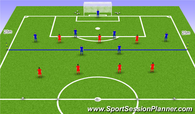 Football/Soccer: 2019 Cycle 1 WK4 S8 BPO (Limit goal scoring ...
