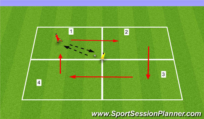 Football/Soccer: Mia Individual Training Exercises (Technical: Passing ...
