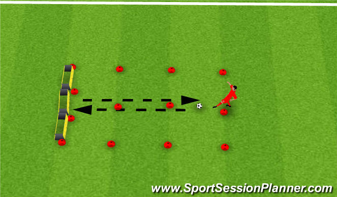 Football/Soccer: Mia Individual Training Exercises (Technical: Passing ...