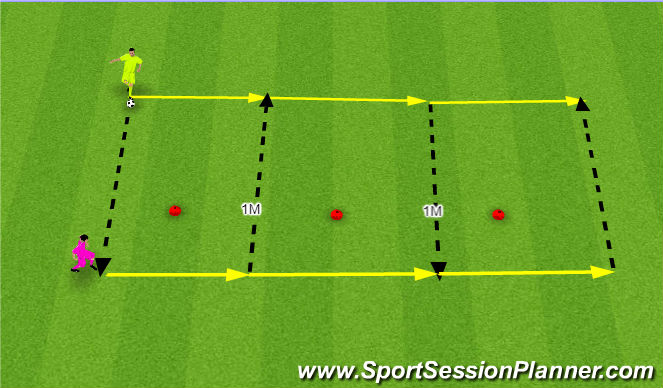 Football/Soccer: 2018-2019 Kwun Tong U15 Training 2018.12.3 - Pass ...