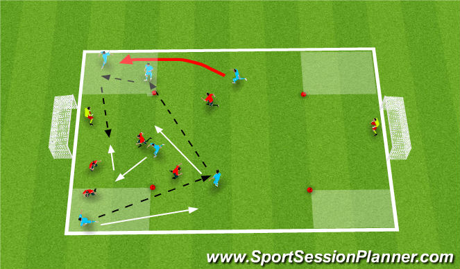 Football/Soccer: HS 12/3 Wide Play (Tactical: Wide play, Moderate)