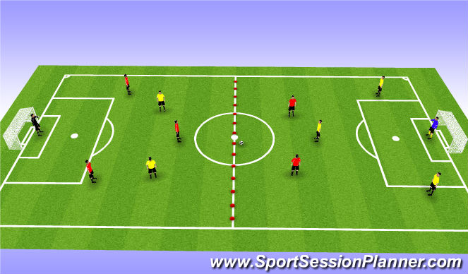 Football/Soccer: U14's Phase 1 Possession 03/12/18 (Tactical ...