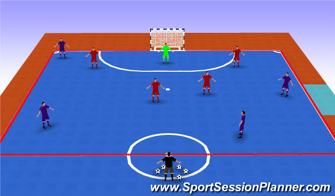 Futsal: Transition Game (Half Court Game) (Tactical: Attacking ...