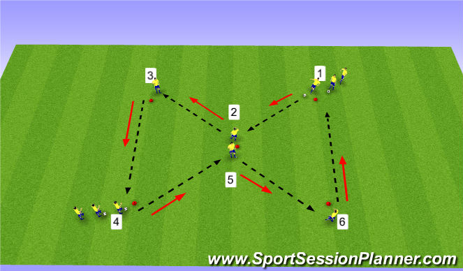 Football/Soccer: Playing through midfield 4 (Functional: Midfielder, Moderate)