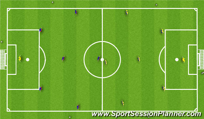 Football/Soccer: Playing through midfield 4 (Functional: Midfielder ...