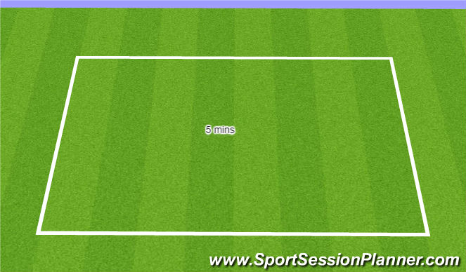 Football/Soccer: Playing through midfield 4 (Functional: Midfielder ...