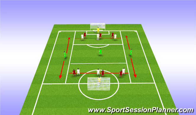 Football/Soccer: Maintain and circulate (Functional: Midfielder, Moderate)