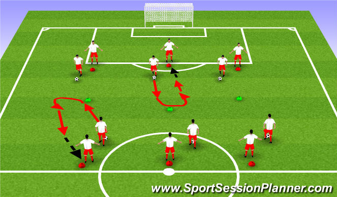 Football/Soccer: Dribble turn and pass (Technical: Dribbling and RWB ...