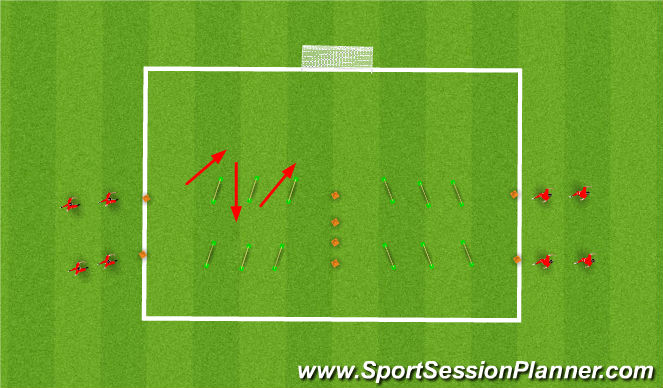 Football/Soccer: Technical Repetition U9/10 PT (Functional: Midfielder ...