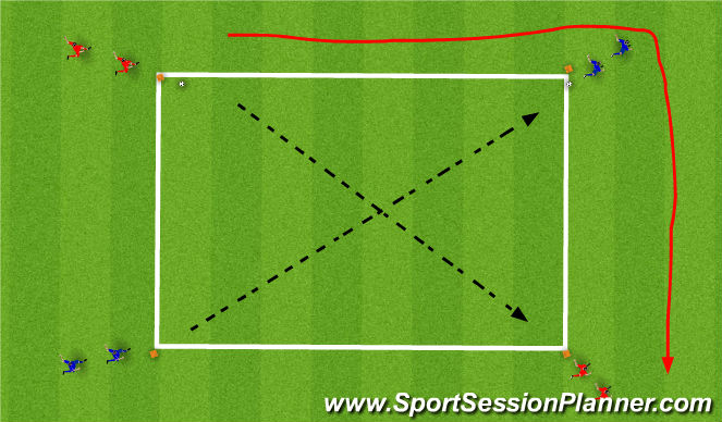 Football/Soccer: Technical Repetition U9/10 PT (Functional: Midfielder ...
