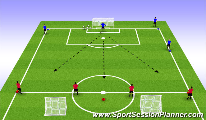 Football/Soccer: Pressing (Tactical: Defensive principles, Beginner)