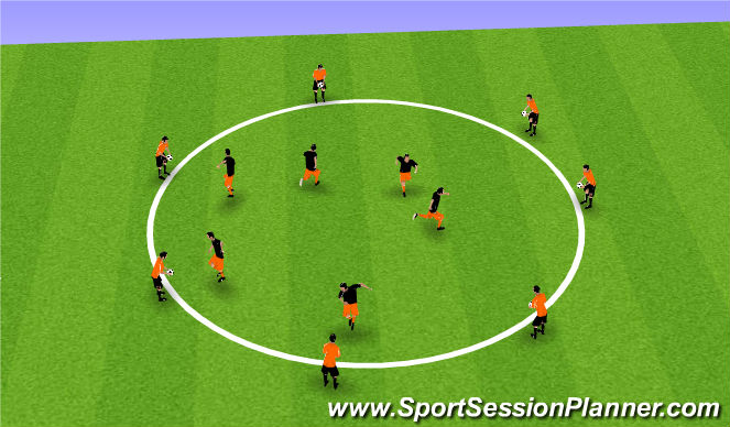 Football/Soccer: Throw-ins and headers (Set-Pieces: Throw-ins, Beginner)