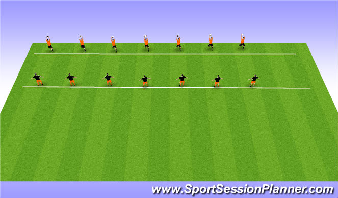 Football/Soccer: Throw-ins and headers (Set-Pieces: Throw-ins, Beginner)