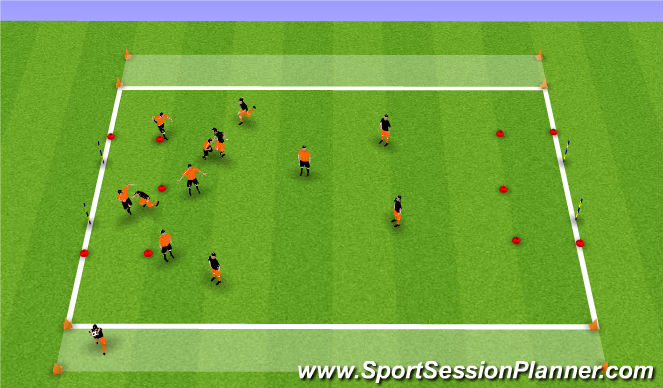 Football/Soccer: Throw-ins and headers (Set-Pieces: Throw-ins, Beginner)