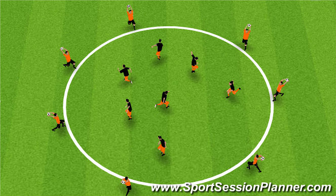 Football/Soccer: Throw-ins and heading (Technical: Heading, Beginner)