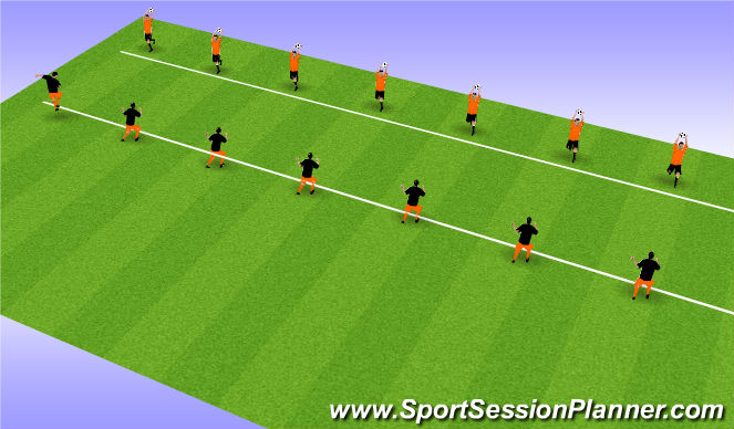 Football/Soccer: Throw-ins and heading (Technical: Heading, Beginner)