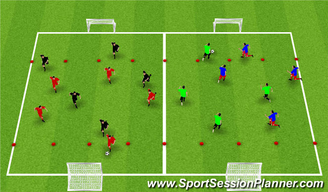Football/Soccer: When to pass or when to dribble? (Tactical: Attacking ...