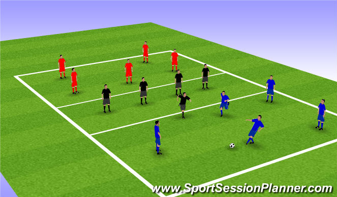 Football/Soccer: Possession drill / Patience (Tactical: Decision making ...