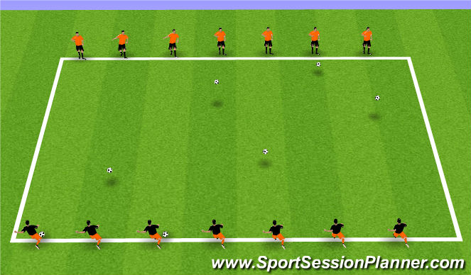 Football/Soccer: Crossing (Technical: Crossing & Finishing, Beginner)
