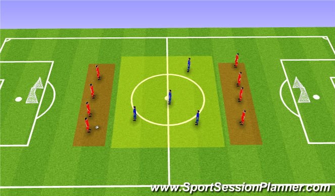 Football/Soccer: Defending in the Middle Third (Tactical: Defensive ...