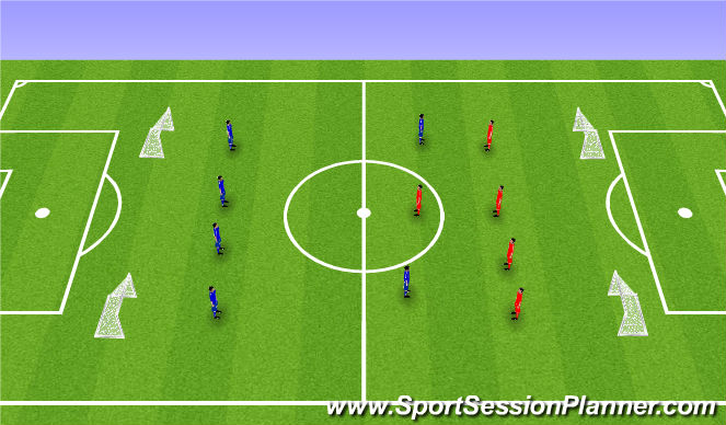 Football/Soccer: Defending in the Middle Third (Tactical: Defensive ...