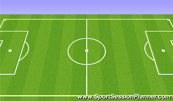 Football/Soccer: Defending in the Middle Third (Tactical: Defensive ...