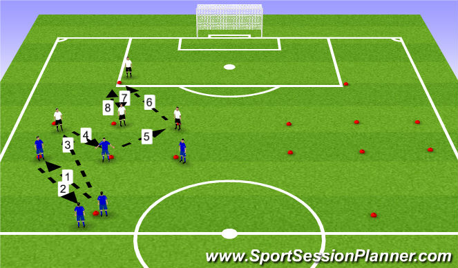 Football/Soccer: Training 6/12/18 (Technical: Passing & Receiving ...