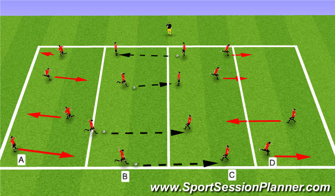 Football/Soccer: POTB 3a - Long passing (Tactical: Playing out from the ...