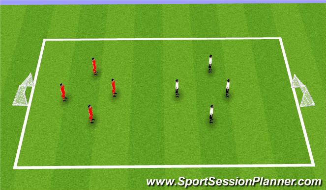 Football/Soccer: Monday Player Development Week 6 (Technical: Ball ...