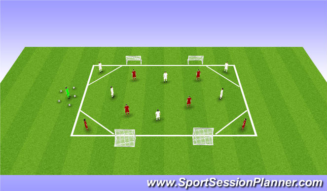 Football/Soccer: sessions (Functional: Defender, Difficult)