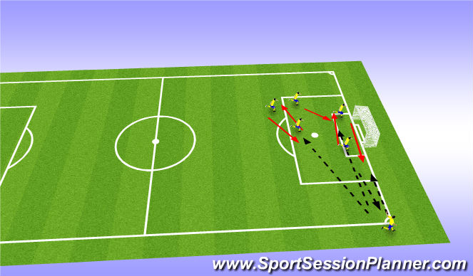 Football/Soccer: corner kicks (Set-Pieces: Corners, Moderate)